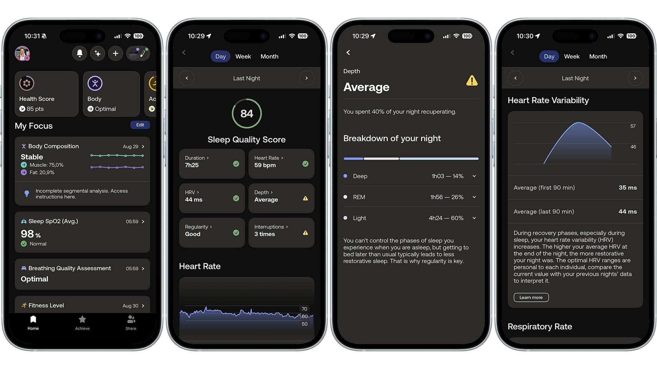 Withings ScanWatch 2 Update: Smarter & ausdauernder